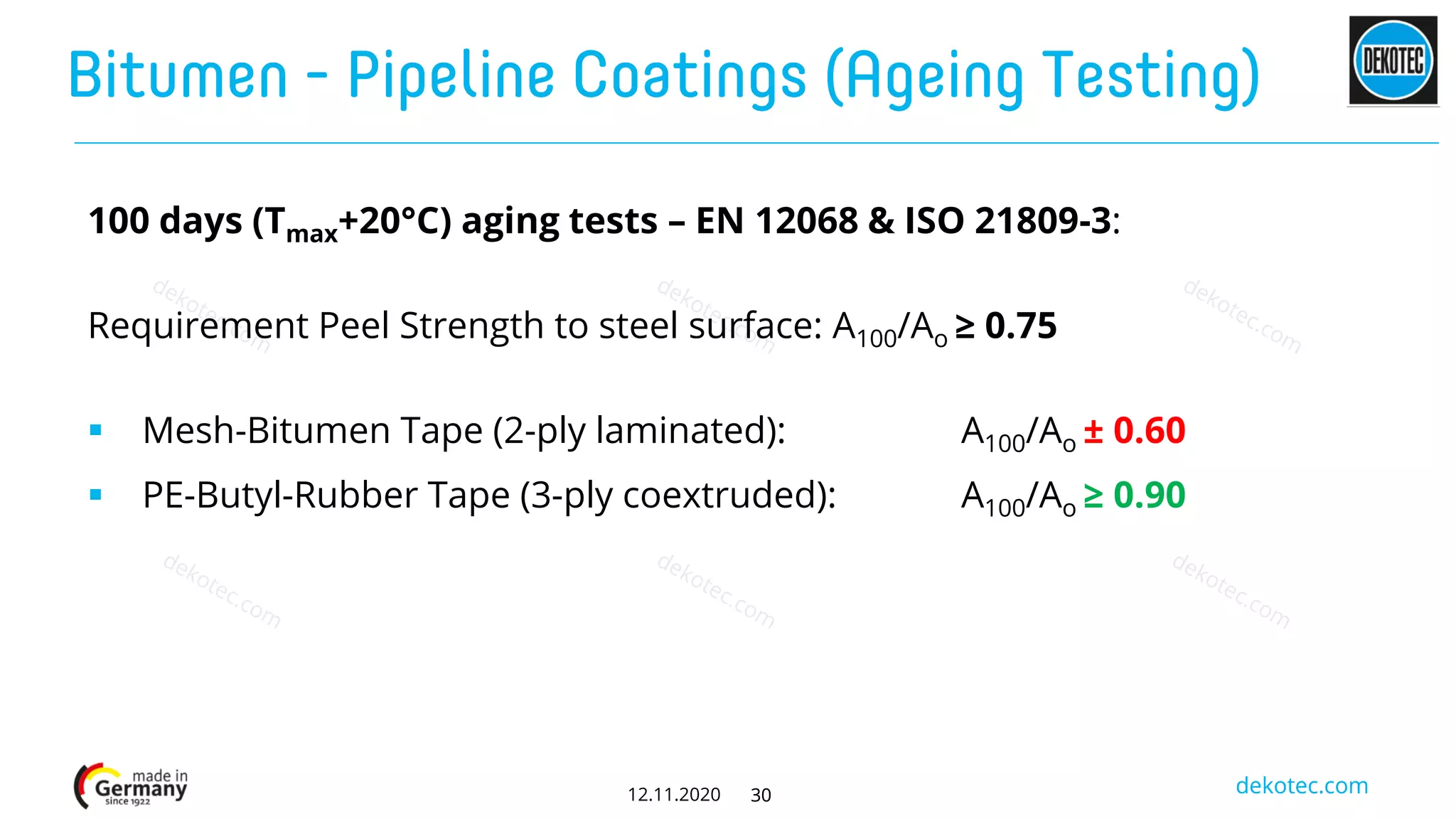 Polymeric tapes: What are the differences of PVC – Bitumen and PE ...