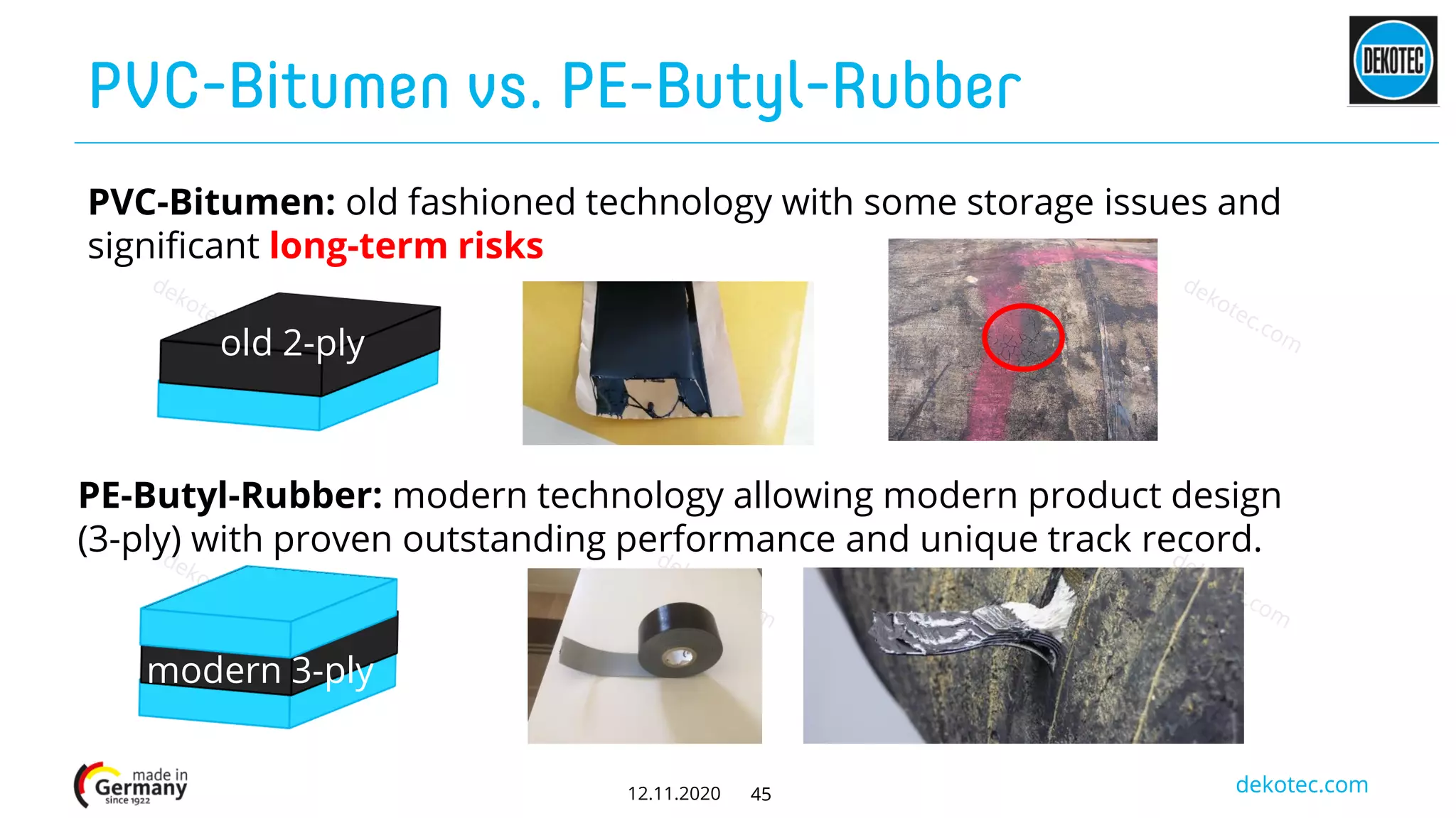 Polymeric tapes: What are the differences of PVC – Bitumen and PE ...