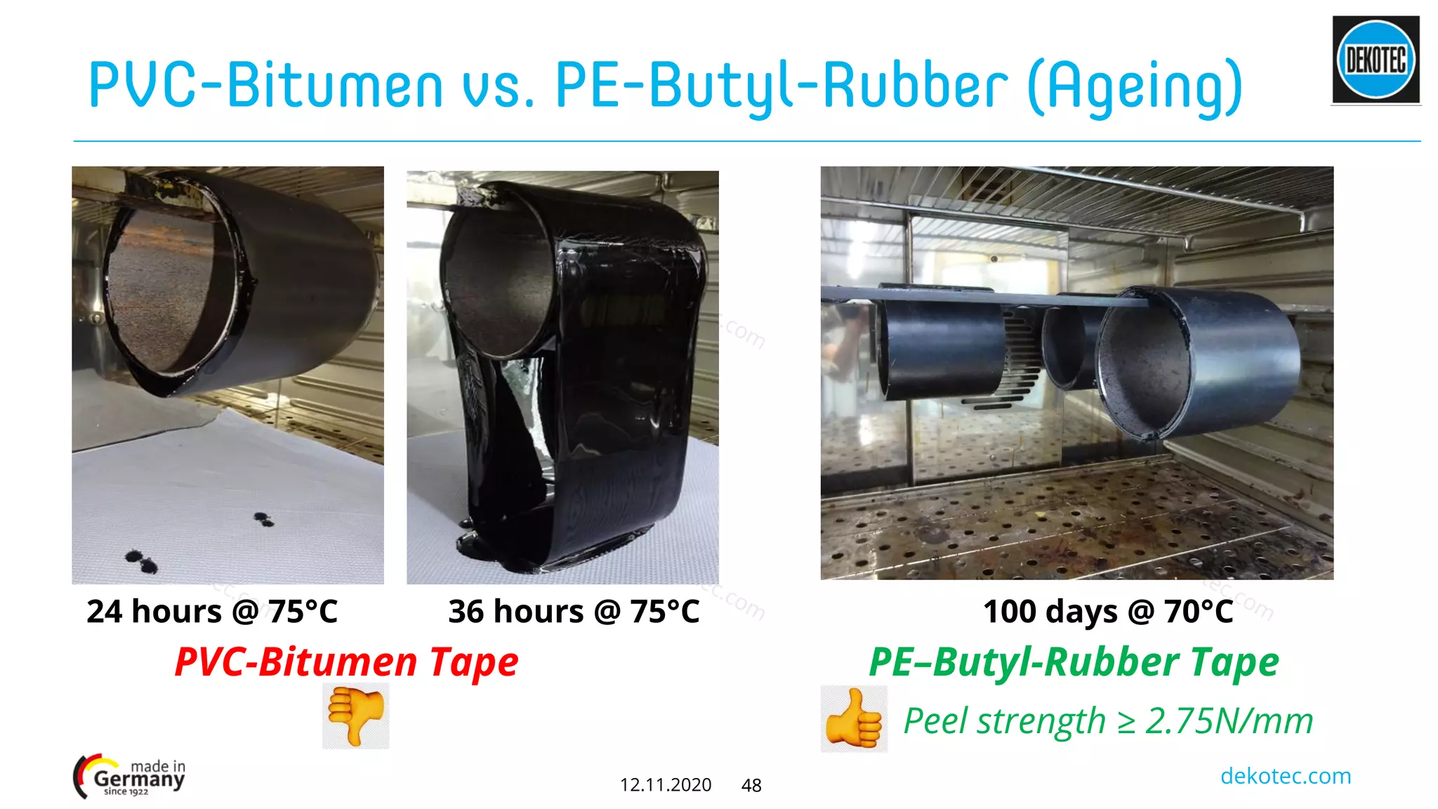 Polymeric tapes: What are the differences of PVC – Bitumen and PE ...