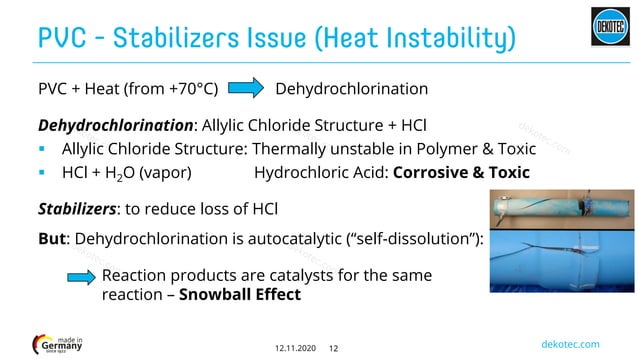 Polymeric tapes: What are the differences of PVC – Bitumen and PE ...