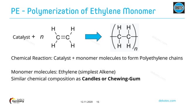 Polymeric tapes: What are the differences of PVC – Bitumen and PE ...