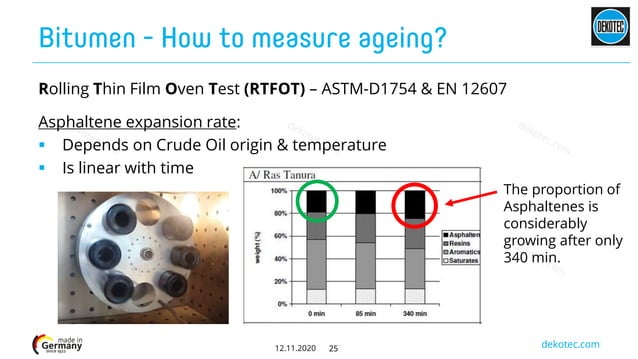 Polymeric tapes: What are the differences of PVC – Bitumen and PE ...