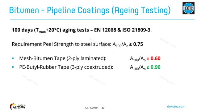 Polymeric tapes: What are the differences of PVC – Bitumen and PE ...