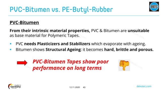 Polymeric tapes: What are the differences of PVC – Bitumen and PE ...
