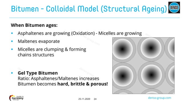 Polymeric tapes: What are the differences of PVC – Bitumen and PE ...