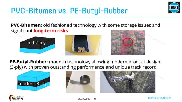 Polymeric tapes: What are the differences of PVC – Bitumen and PE ...