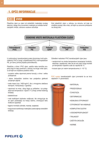 Pvc katalog | PDF