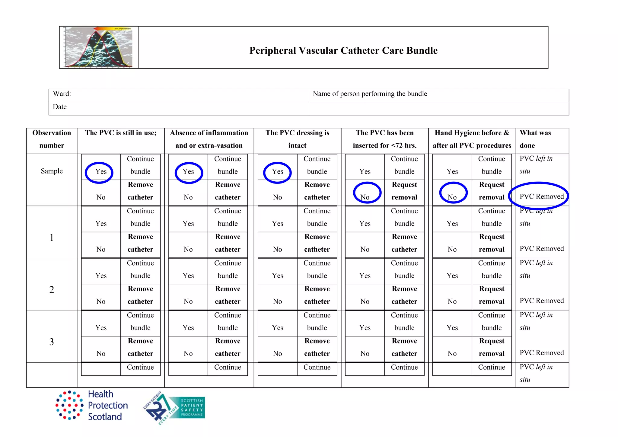 Pvc maintenance-bundle | PDF