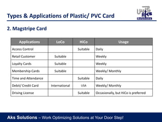 Plastic/ PVC Card Applications | PDF