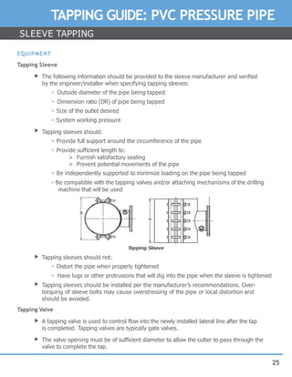 PVC Pressure Pipe Tapping Guide Uni Bell | PPTX