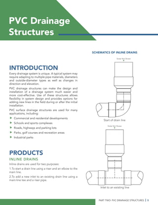Manholes are essential for the operation and maintenance of gravity ...