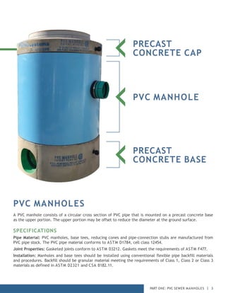 Manholes are essential for the operation and maintenance of gravity ...