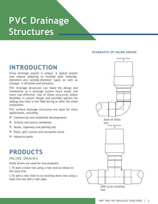 Manholes are essential for the operation and maintenance of gravity ...