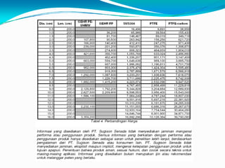 Pvc u food safe vs stainless steel economical comparation | PDF