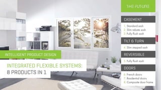 PVC-U Windows - The Past, The Present & The Future | PDF