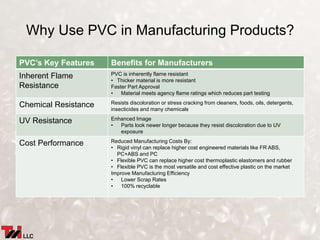 PVC 101: Secrets Unveiled | PPT