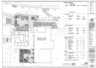 CAD Work Examples | PDF