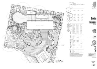 CAD Work Examples | PDF