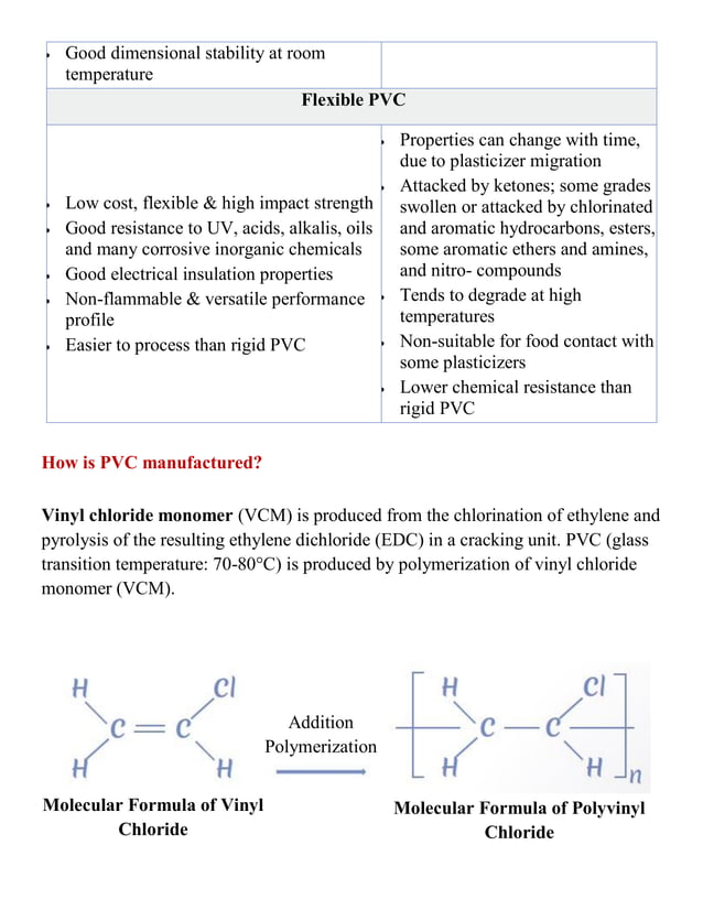 PVC and vinyl polymers.pdf