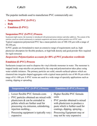 PVC and vinyl polymers.pdf