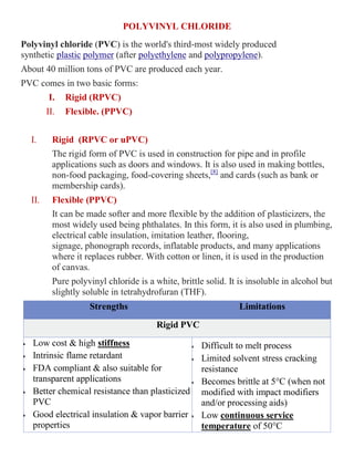PVC and vinyl polymers.pdf
