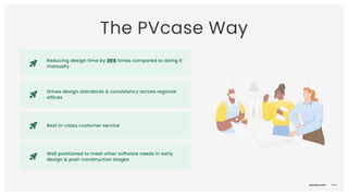 PVcase $100M Series B pitch deck | PDF