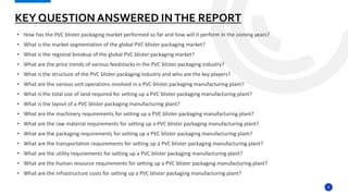 PVC Blister Packaging Manufacturing Plant Project Report.pptx