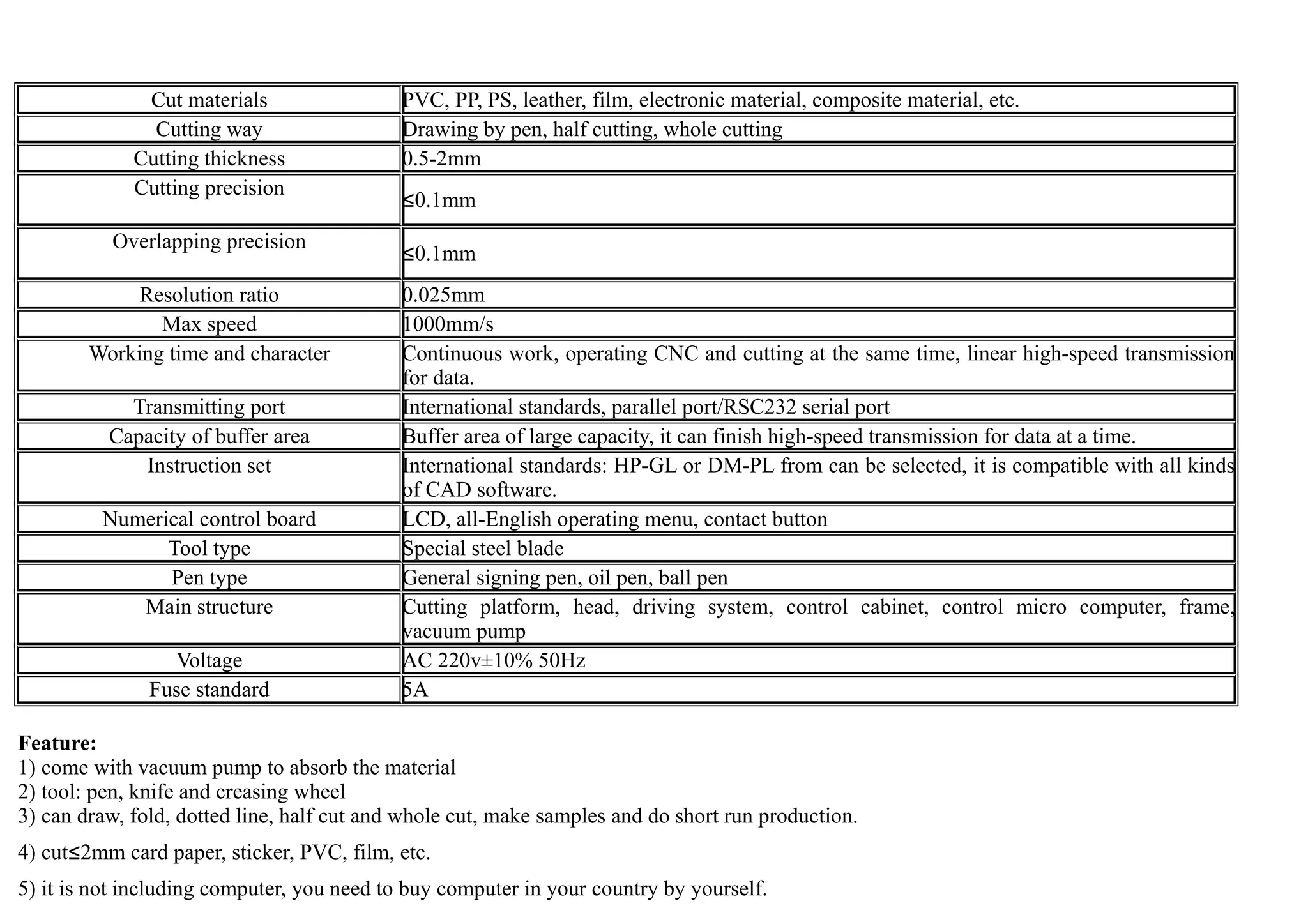 PVC box sample maker cutter plotter | DOC