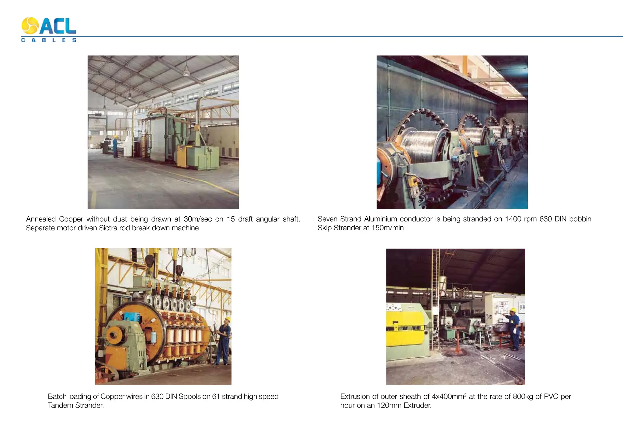 PVC Catalogue pdf of ACL Cables . Industriapower | PDF