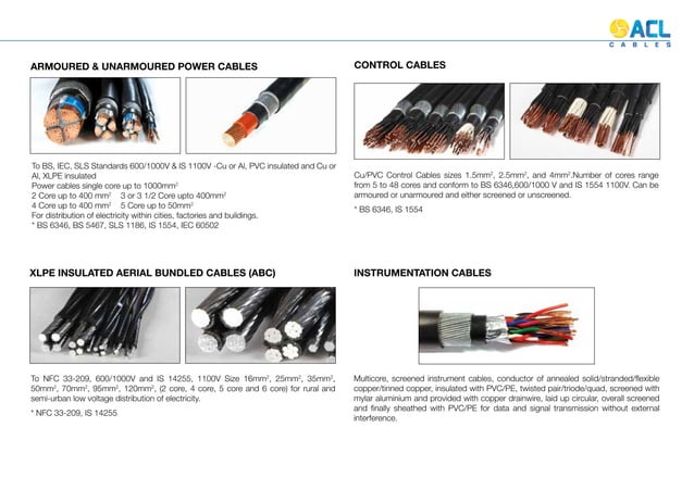 PVC Catalogue pdf of ACL Cables . Industriapower | PDF | Physics | Science