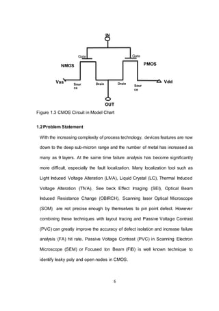 Pvc cmos finale | DOCX