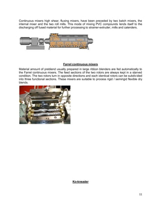 PVC Compounding1-NSA WITH DIAGRAMS & FORMULATIONS-1.pdf