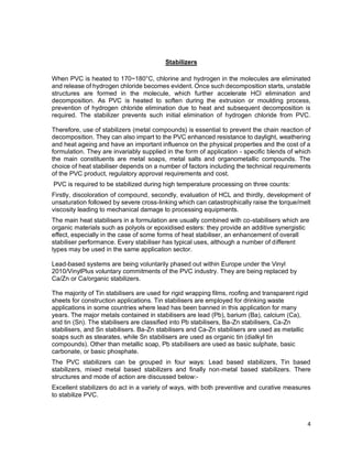 PVC Compounding1-NSA WITH DIAGRAMS & FORMULATIONS-1.pdf