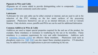 PVC Compounds for wire and Cabels .pptx