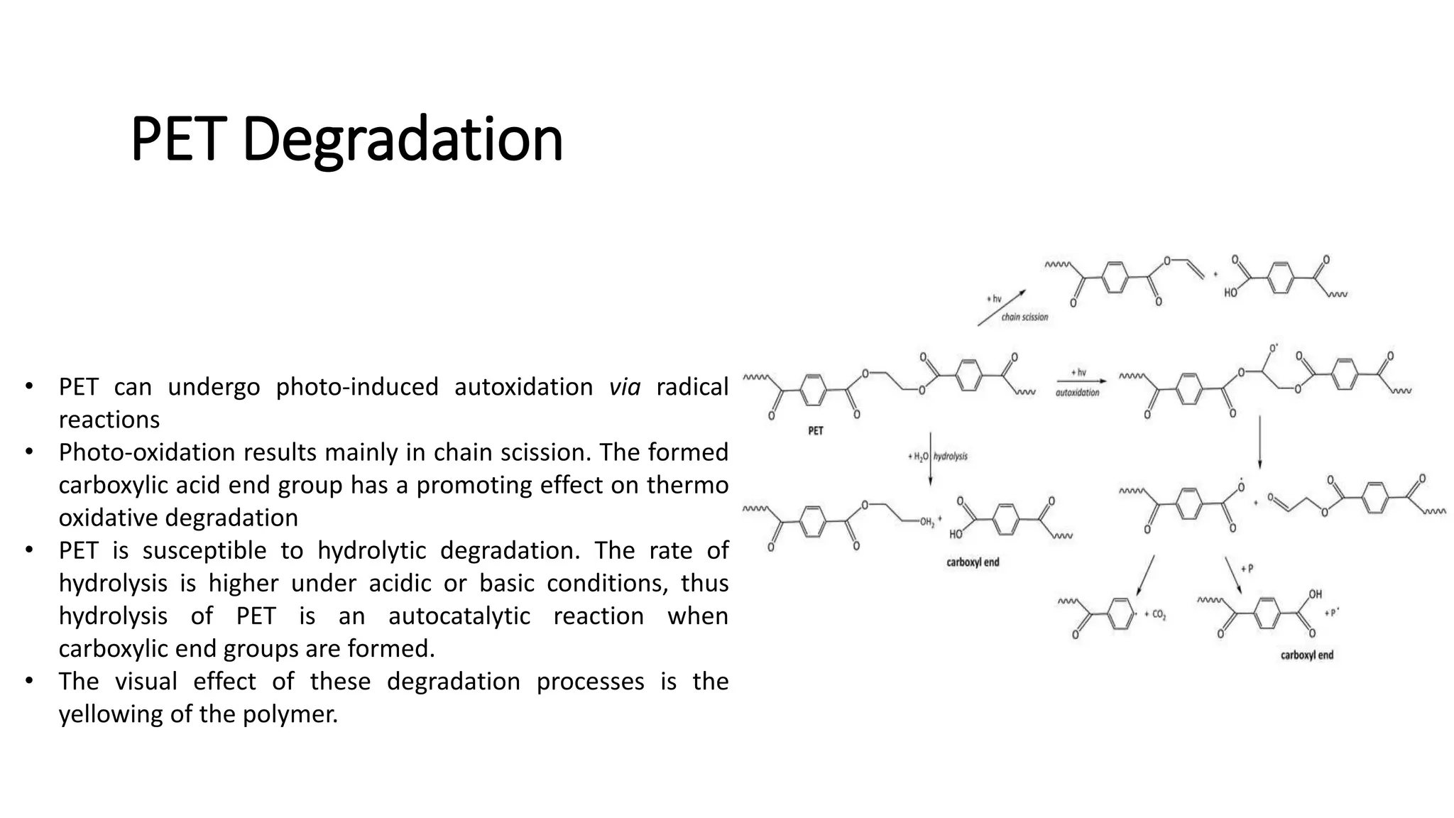 PVC Degradation mechanism reactionn.pptx