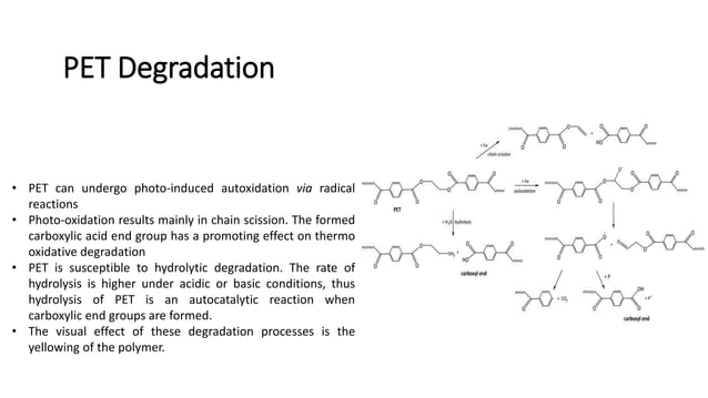 PVC Degradation mechanism reactionn.pptx