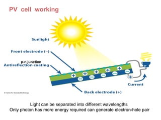 Pv cell | PPT