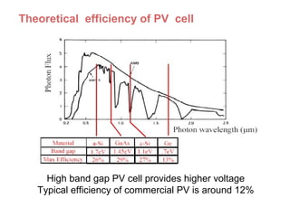 Pv cell | PPT