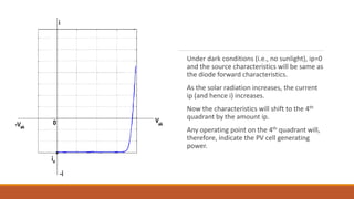 PV cell chara.ppt