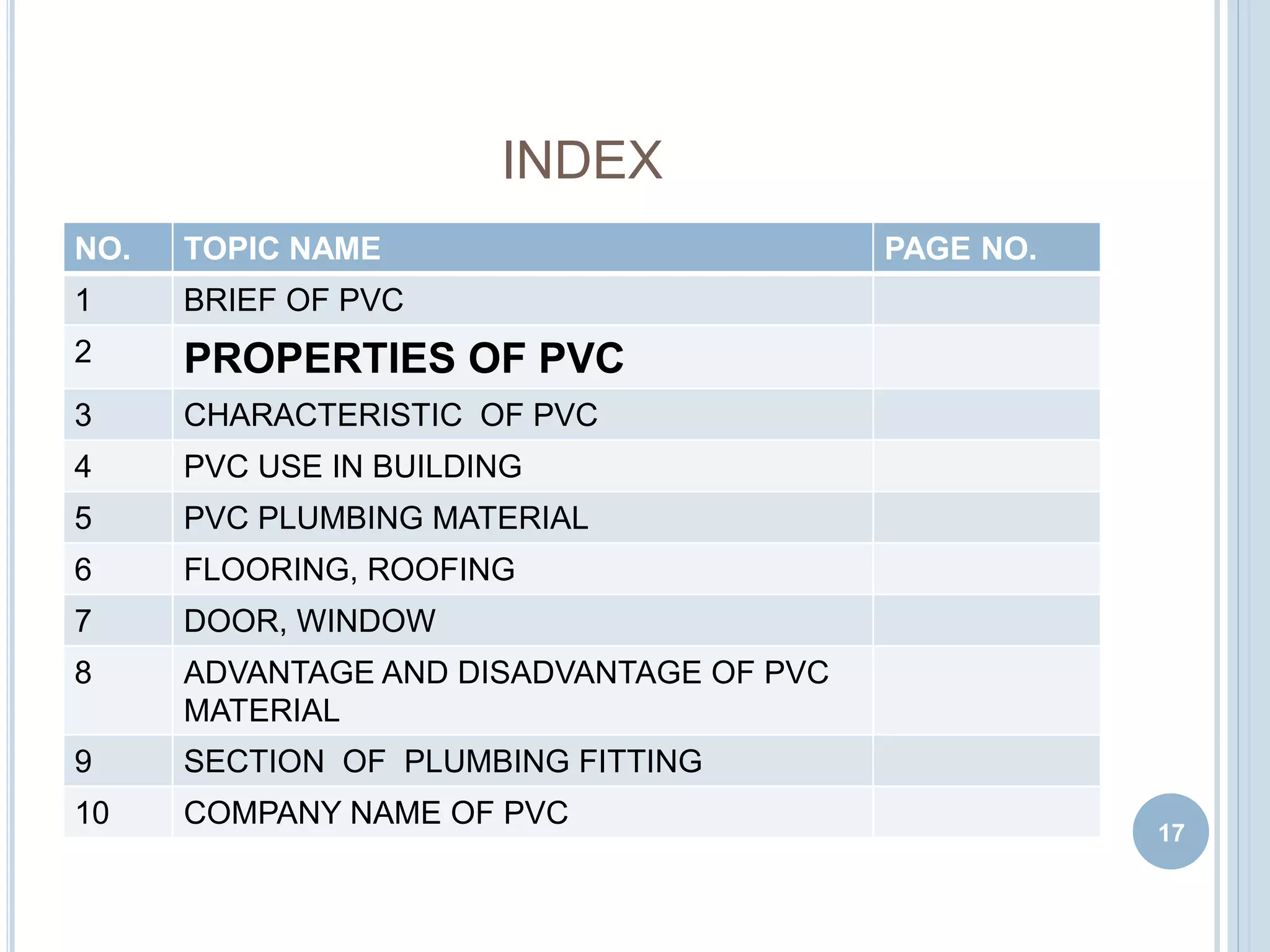 Pvc | PPTX