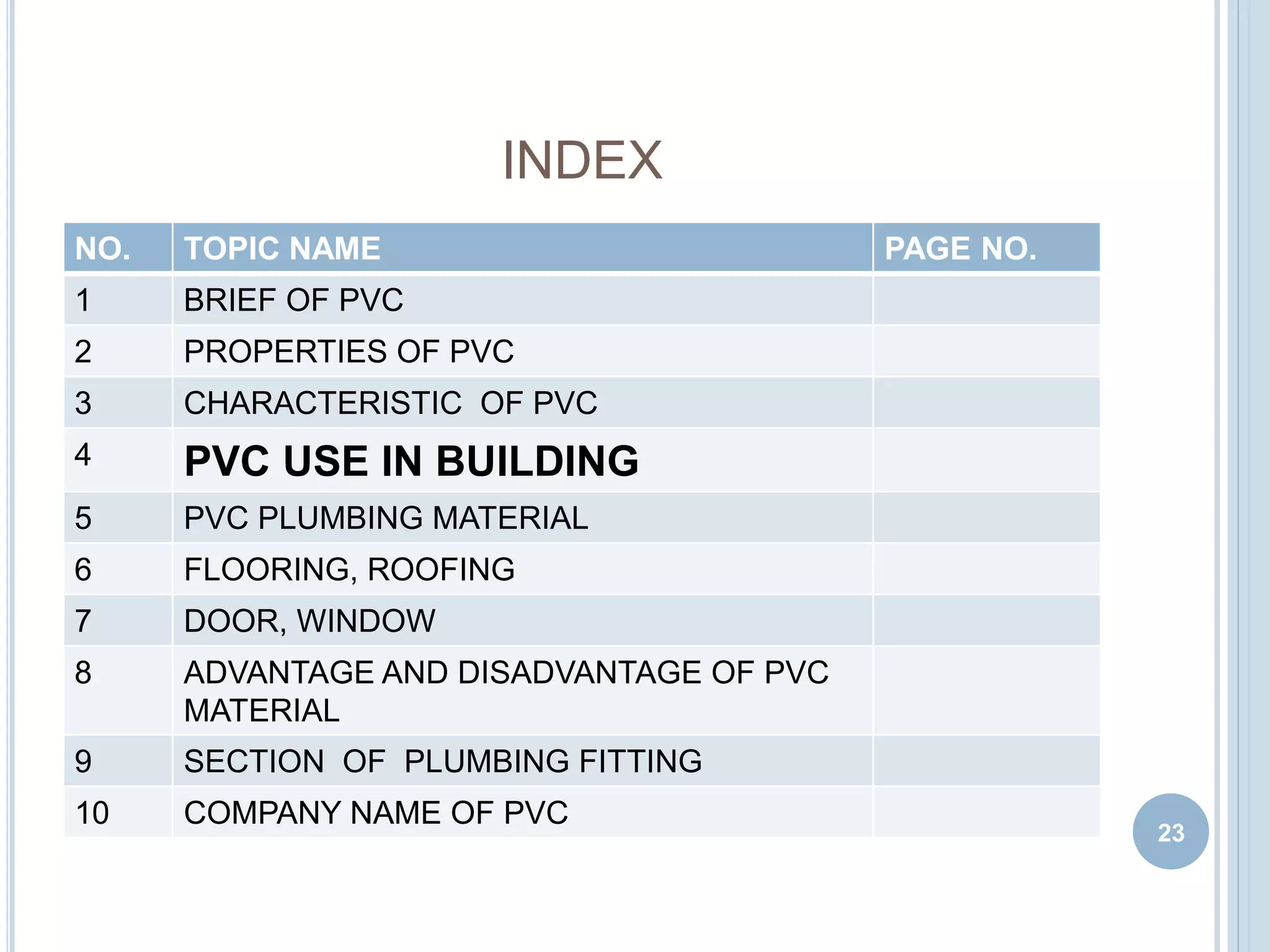Pvc | PPTX