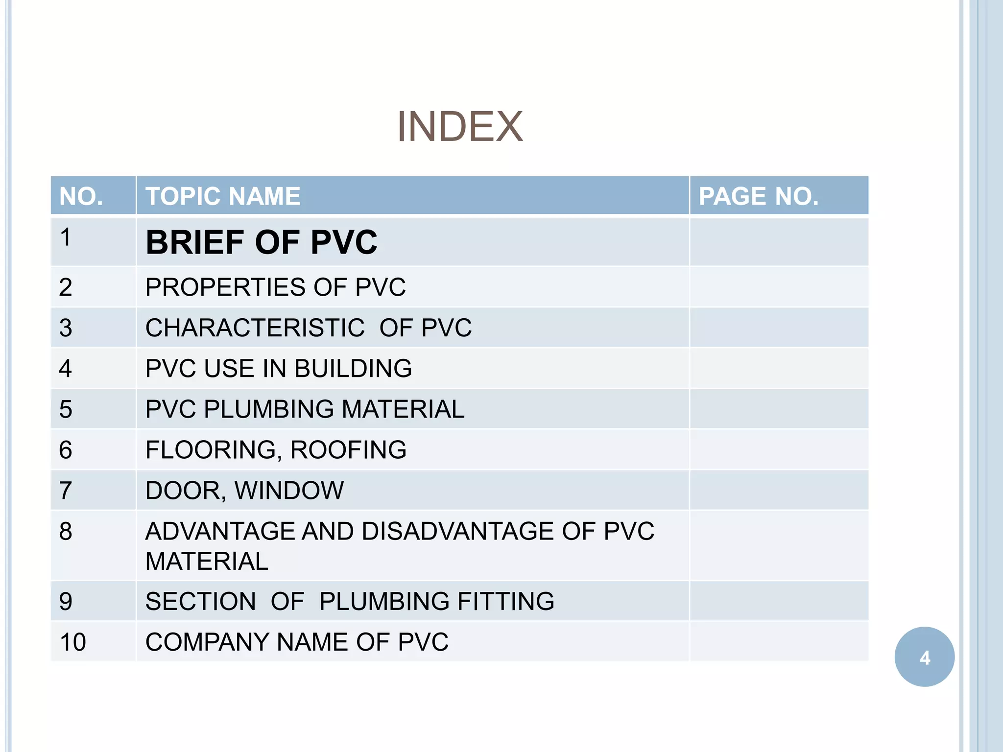 Pvc | PPTX