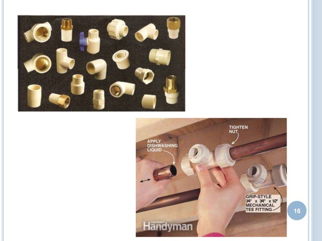 Pvc | PPTX | Chemistry | Science