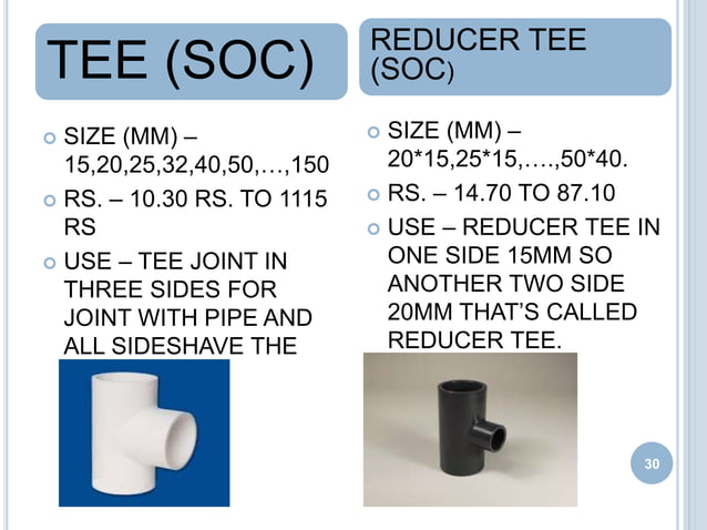 Pvc | PPTX | Chemistry | Science
