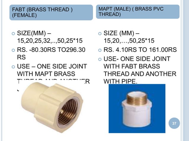 Pvc | PPTX | Chemistry | Science