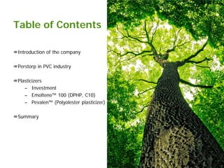 Perstorp - Plasticizers for today and for the future | PPT