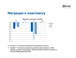 Pvc formulation perstorp in Russian | PDF | Home Appliances | Home & Garden
