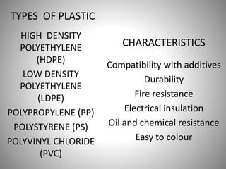 Pvc material for construction | PPTX