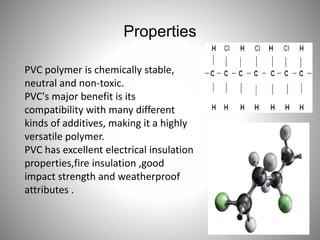 Pvc material for construction | PPTX