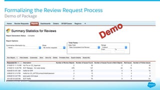 Quality Control in Development | PPT